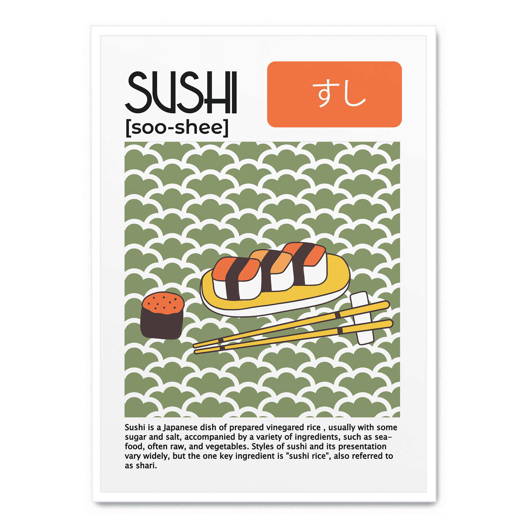 Sushi Definition Plakat Postera dk sushi-definition-plakat-postera-dk